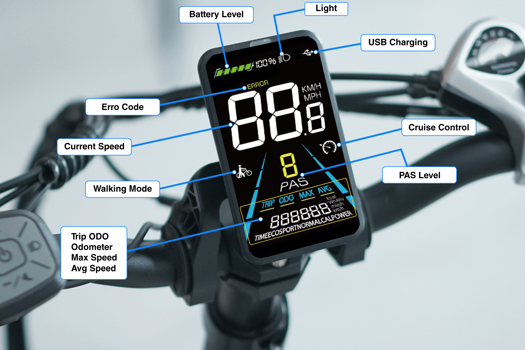 The Ultimate Guide to E-Bike Displays – Romatlinkbike